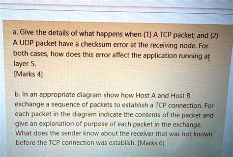 Solved A Give The Details Of What Happens When 1 A Tcp Packet And