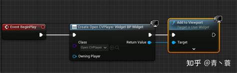 虚幻视频流播放器opencvplayerue4、ue5、支持rtsp、rtmp、、m3u8等，不支持播放声音 知乎