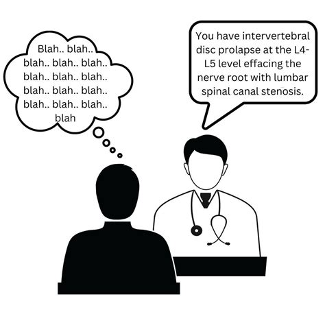 As Dedicated Healthcare Professionals Our Commitment To Delivering The Highest Quality Care