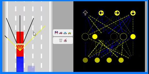 Following Youtube To Create Self Driving Car Simulation — Using