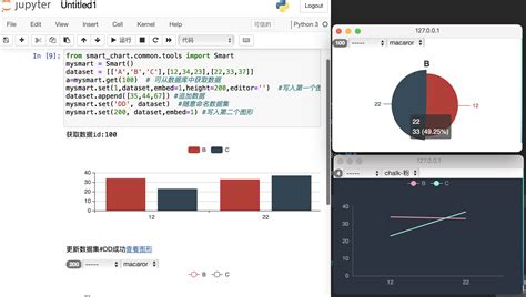 GitHub CavalryZsl Echarts Django 数据可视化 大屏 支持Echarts SQL API VUE 可