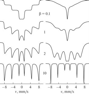 Physics Of Metals And Metallography X Mol