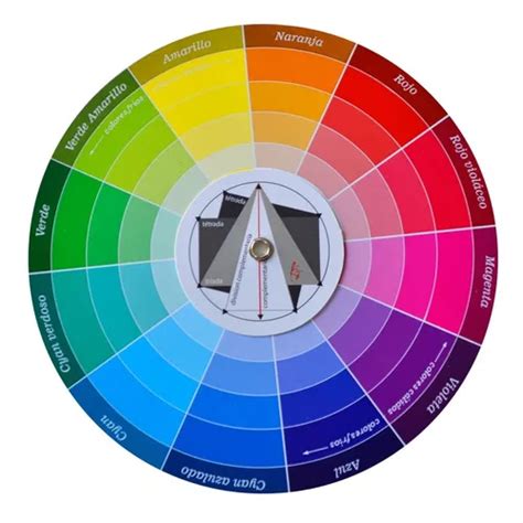 Circulo Crom Tico Profesional Tradicional Y Moderno Ryb Cmyk En Venta En Chivilcoy Buenos Aires