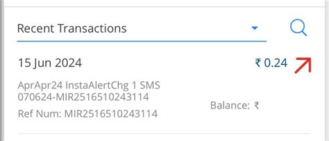 Hdfc Charges For Sms Alerts Too R Creditcardsindia