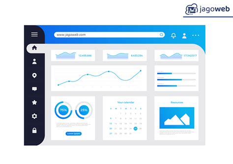 Apa Itu Directadmin Dan Penjelasan Fiturnya