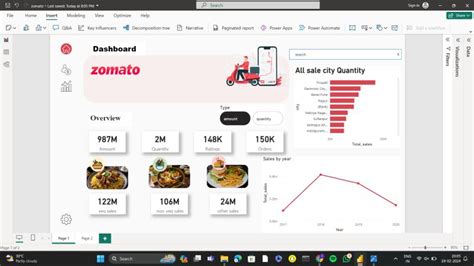 Chitra Pravallika Yachamaneni On Linkedin Day2 Powerbi Womenintech