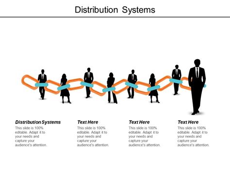 Distribution Systems Ppt Powerpoint Presentation Gallery Backgrounds Cpb PowerPoint Slide