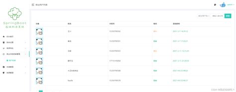 msjm021基于springboot购房系统 csdn博客