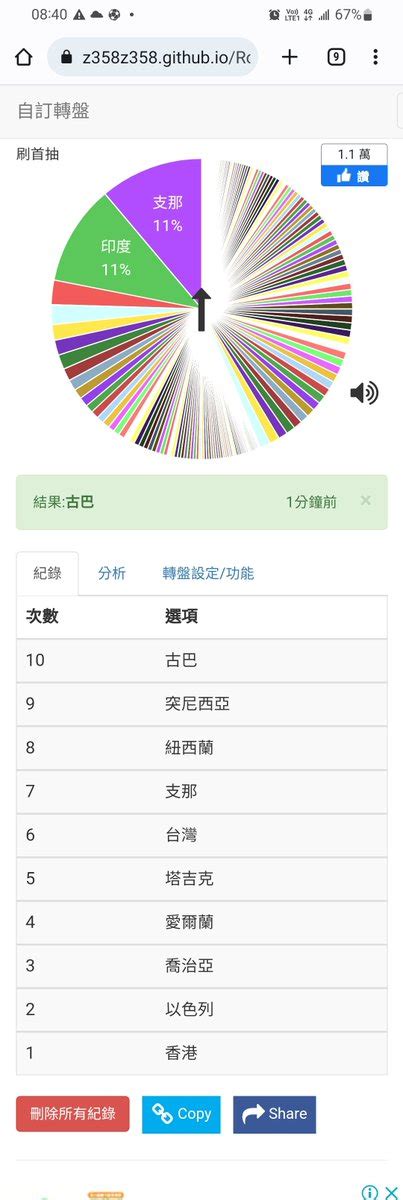複雜物堆 On Twitter 和平日的運氣比，簡直是mirror Universe