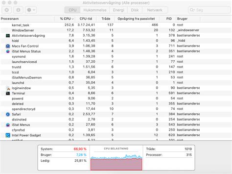 Mac High Kernel Task Cpu Usage Problem Ask Different