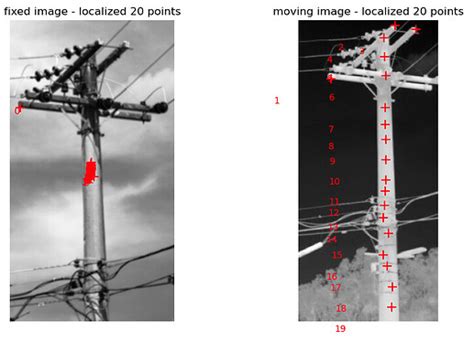 Simpleitk Registration Of Non Medical Multi Modal Images Beginner Questions Itk