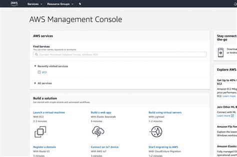 How Getting Started With Tyk On AWS Tyk API Management
