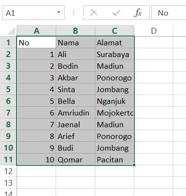 Membuat Script Tabel Pada HTML Otomatis Sunarto S Kom
