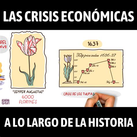 Las Crisis Económicas A Lo Largo De La Historia Las Crisis Económicas