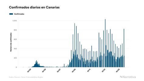 La Covid 19 Deja 4872 Nuevos Muertos En El Mundo 2738039 En Total