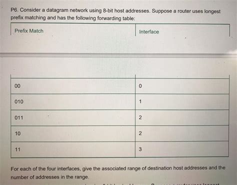 Solved P6 Consider A Datagram Network Using 8 Bit Host
