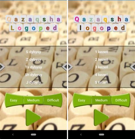 Figure 1 From The Effects Of Using Digital Game Based Learning In