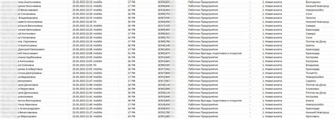 Хакеры утверждают что украли БД соискателей работы в сети «Вкусно — и точка — Хакер