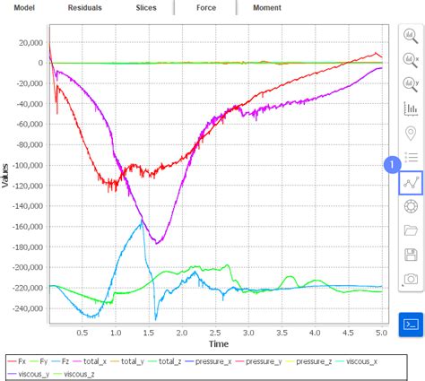 Sloshing Tank Cfd Simulation Software