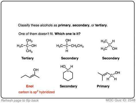 Tertiary Structure Chemistry