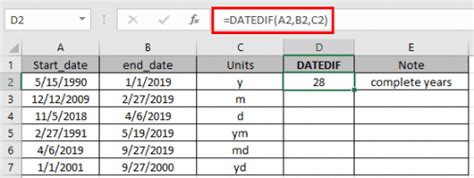 How To Use The DAYS Function In Excel
