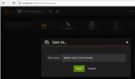 Jmeter Real Time Results Influxdb And Grafana Part 1 Basic Setup Vinsguru