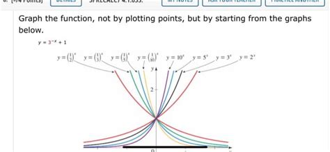 solved 6 [ 14 points details my notes ask your teacher