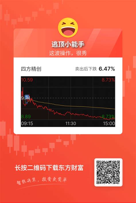四方精创sz300468四方精创300468股吧东方财富网股吧