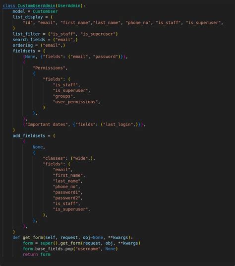 Django Python Admincustomization Webdevelopment Abid Ali