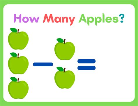 Lets Count Apples Printable Subtraction Worksheets To Practice Counting Math For Early Years