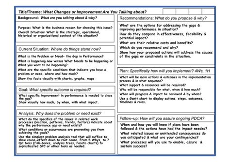 Managing To Learn Mentoring A3 Thinking Pdf