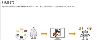 为什么要学习python？ Csdn博客