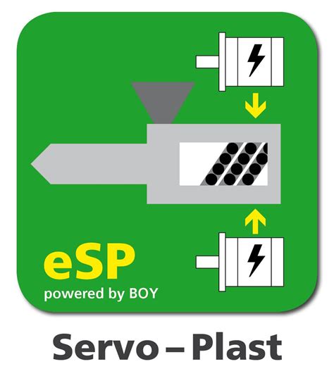 Dr Boy Gmbh And Co Kg On Linkedin Boy Injection Machines K2019