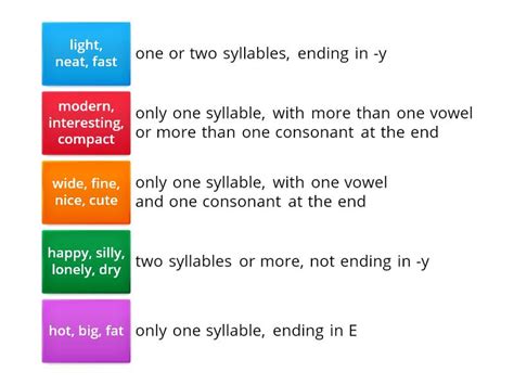 Rules 1 Comparative And Superlative Adj S Rozszyfruj