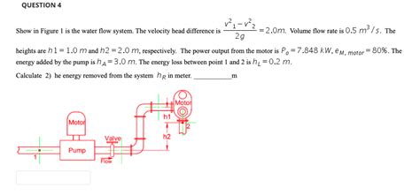 Solved QUESTION 4 v² 0²2 Show in Figure 1 is the water flow Chegg com