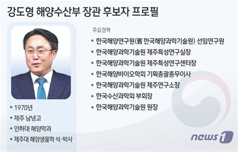 그래픽 강도형 해양수산부 장관 후보자 프로필 네이트 뉴스
