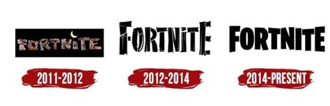 Formation Of The Fortnite Logo And Its Transformation Over Time