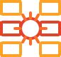 Florian Gapp GitLab Chart Truenas Scale GitLab