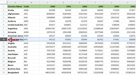How To Select Multiple Rows In Google Sheets SpreadCheaters
