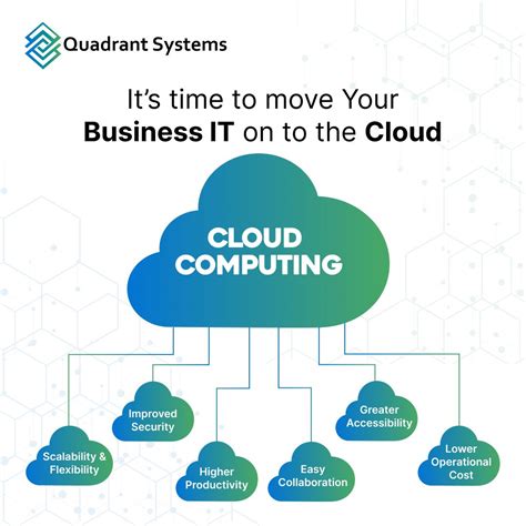 Ibrahim Abdullahi Posted On Linkedin