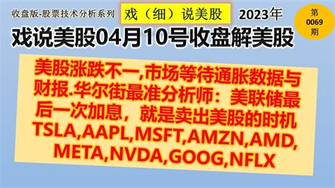 美股4月10号收盘 美股涨跌不一市场等待通胀数据与财报华尔街分析师：美联储最后一次加息，就是卖出美股的时机tslaaaplmsft