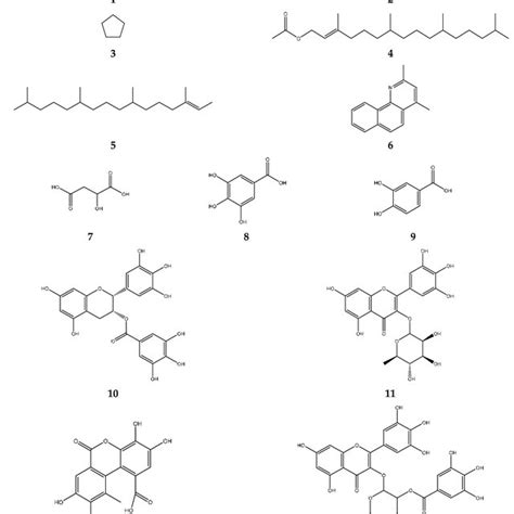 The Compounds In S Polyanthum Essential Oil 20 Cis 4 Decenal 21
