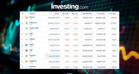 ¡caÍda Imparable Precio Del Bitcoin Hoy 8 De Julio En México Pierde El