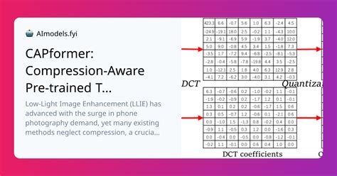 Capformer Compression Aware Pre Trained Transformer For Low Light