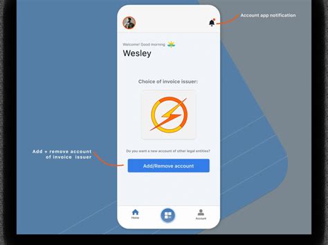 Stunning Prototypes Designed For Your Ios App And Web Upwork
