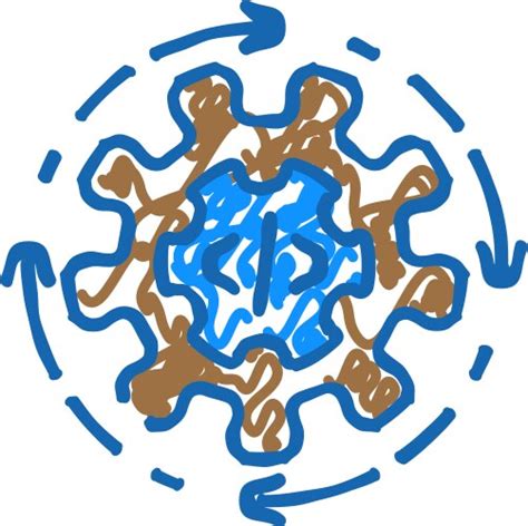 Integration Vector Images Over 73 000