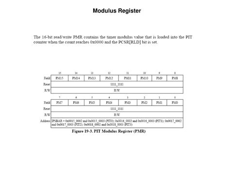 Ppt Programmable Interrupt Timer Modules Pit0 Pit1 Pit2 Pit3
