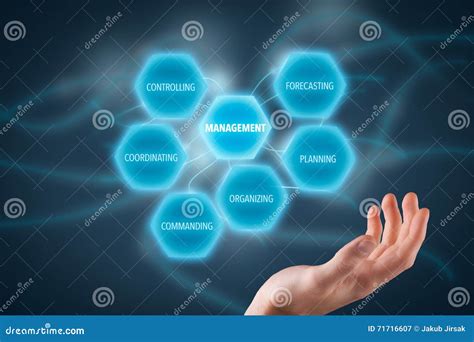 Management Concept Stock Image Image Of Businessman 71716607