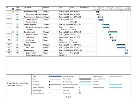 A3 Pdf Cyberspace World Wide Web Consortium Standards