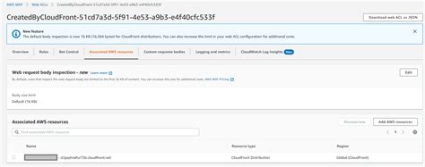 Amazon Cloudfront Aws Waf Sunnycloud